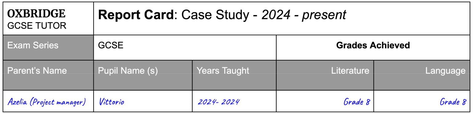 Macbeth Plot: Quick 2-Minute & 10-Minute Summary - Oxford-trained GCSE ...